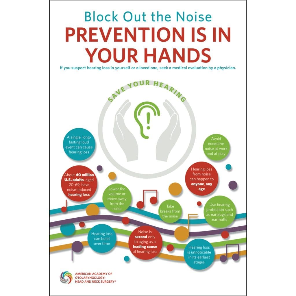 Block Out the Noise - American Academy of Otolaryngology-Head and Neck ...